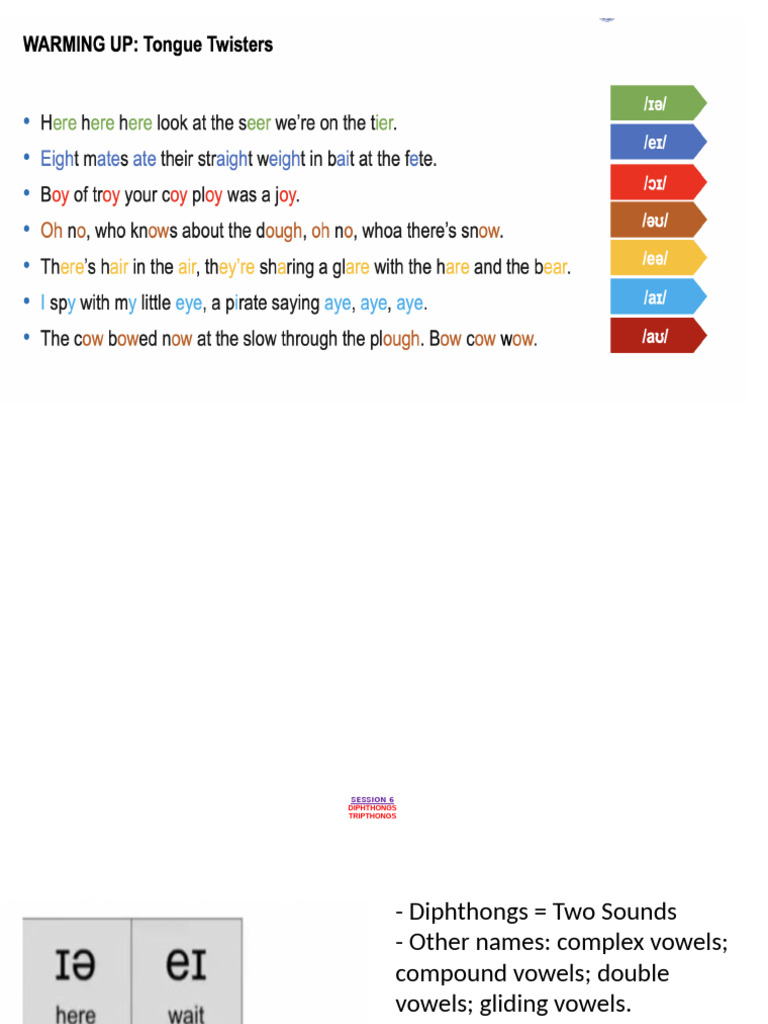 Session 6 - Diphthongs + Tripthongs | PDF