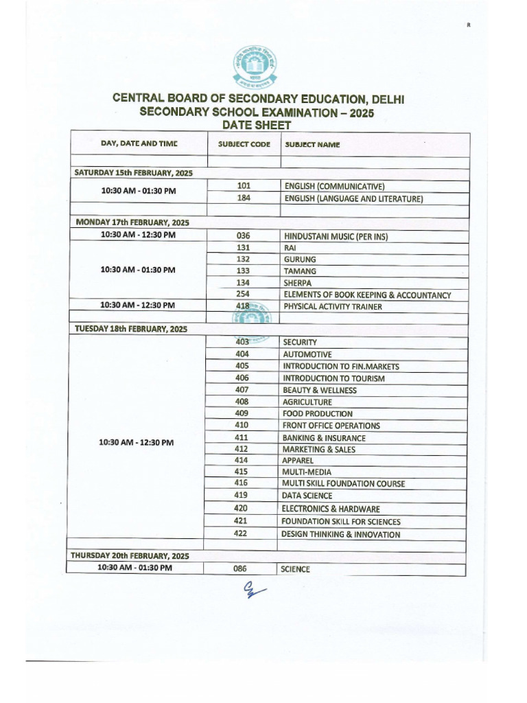 Final Date Sheet 2024-25 | PDF