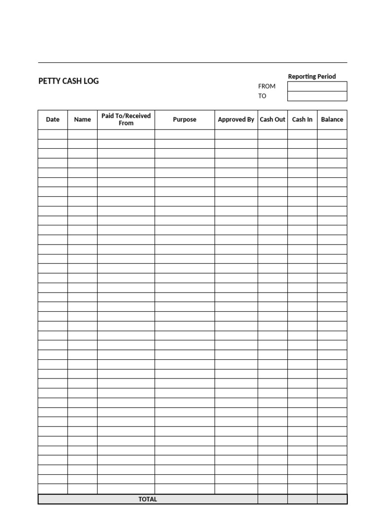Petty Cash Log | PDF
