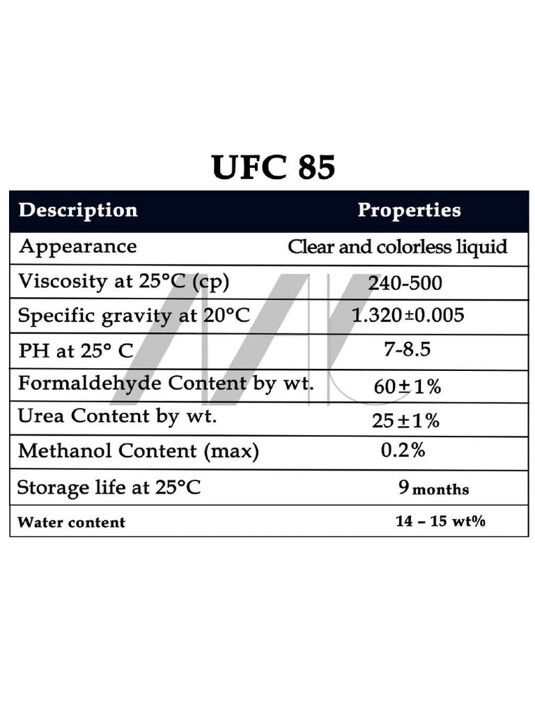 Ufc 85 Coa | PDF