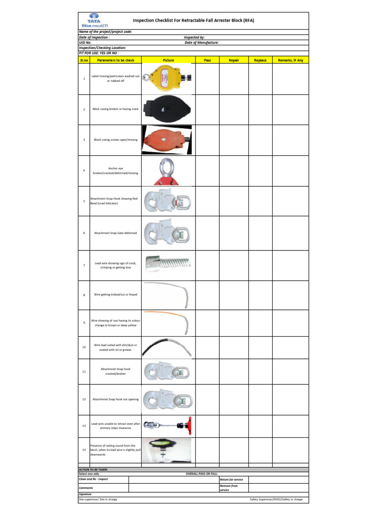 Retractable Fall Arrester Inspection Checklist | PDF