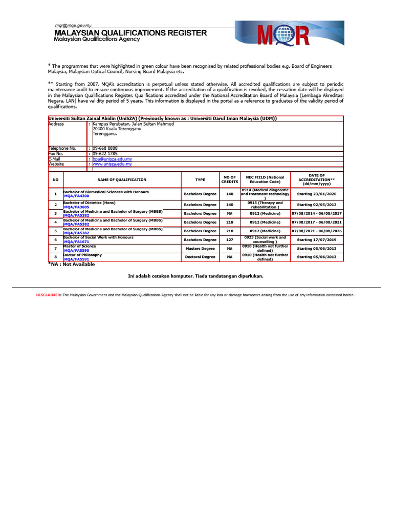 Universiti Sultan Zainal Abidin (UniSZA) (Nama Lama: Universiti Darul Iman Malaysia (UDM ...