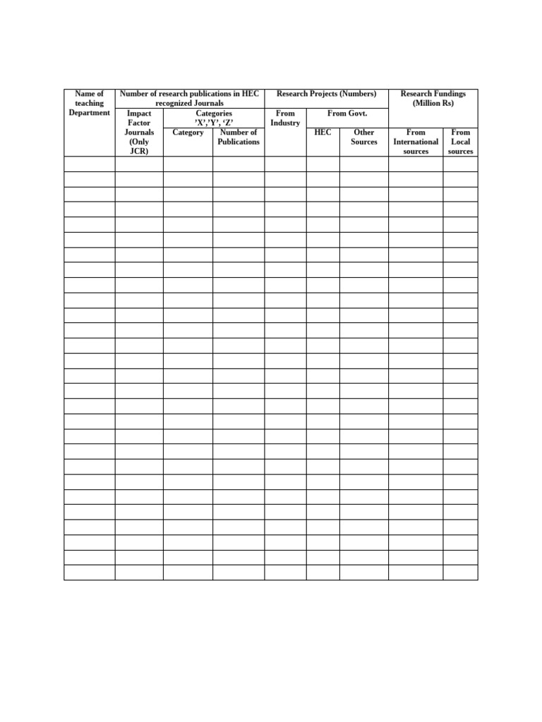 ORIC Data 2023-2024 | PDF