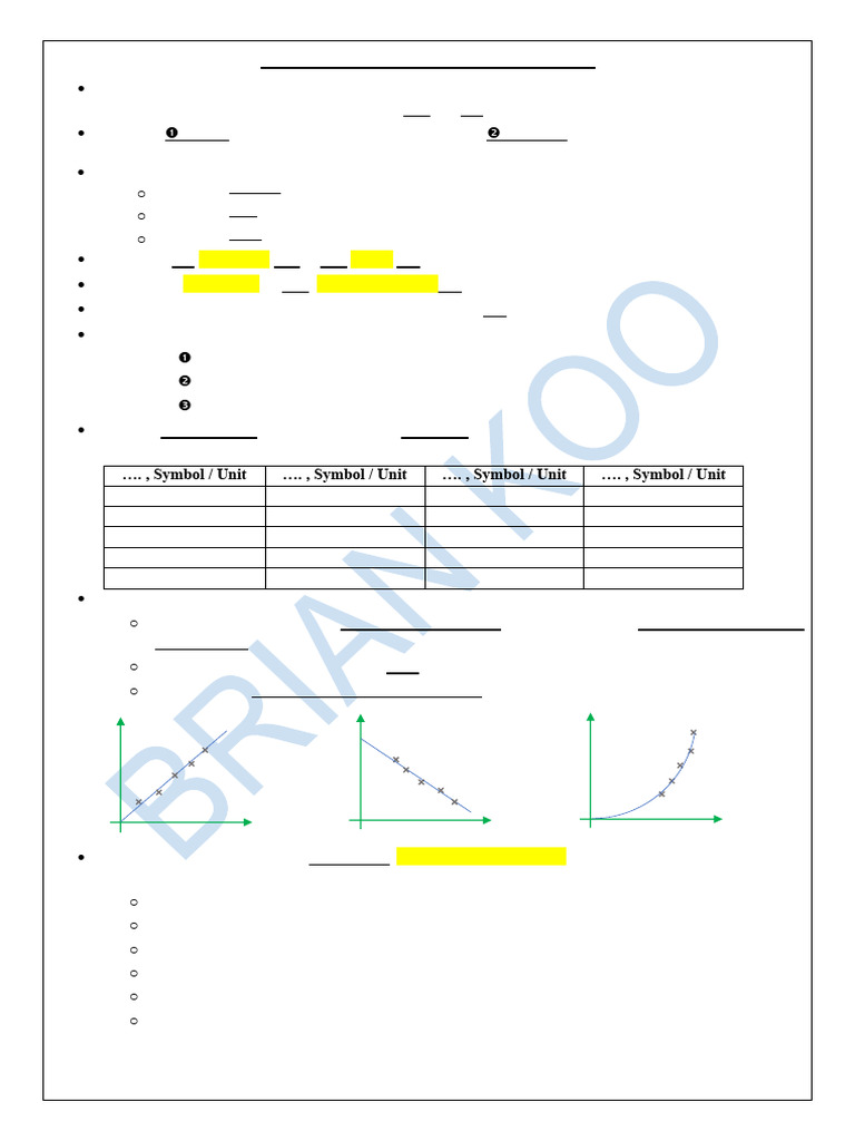 SPM 2024 Physics Paper 3 Guidelines | PDF | Gradient | Significant Figures