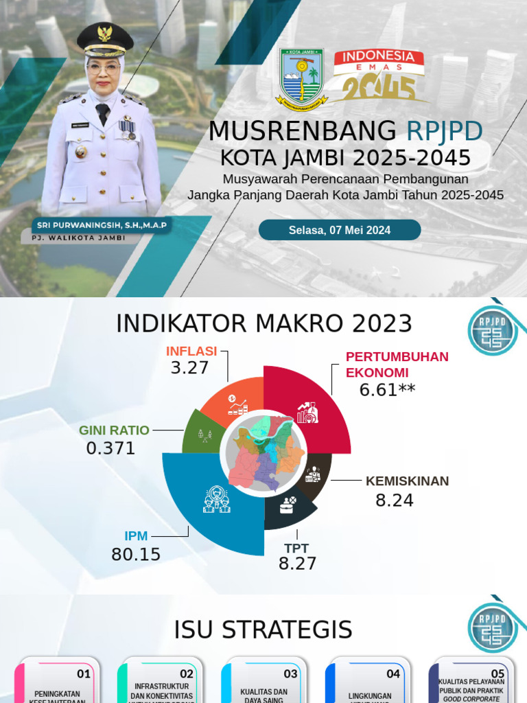 Paparan Musrenbang RPJPD Kota Jambi | PDF