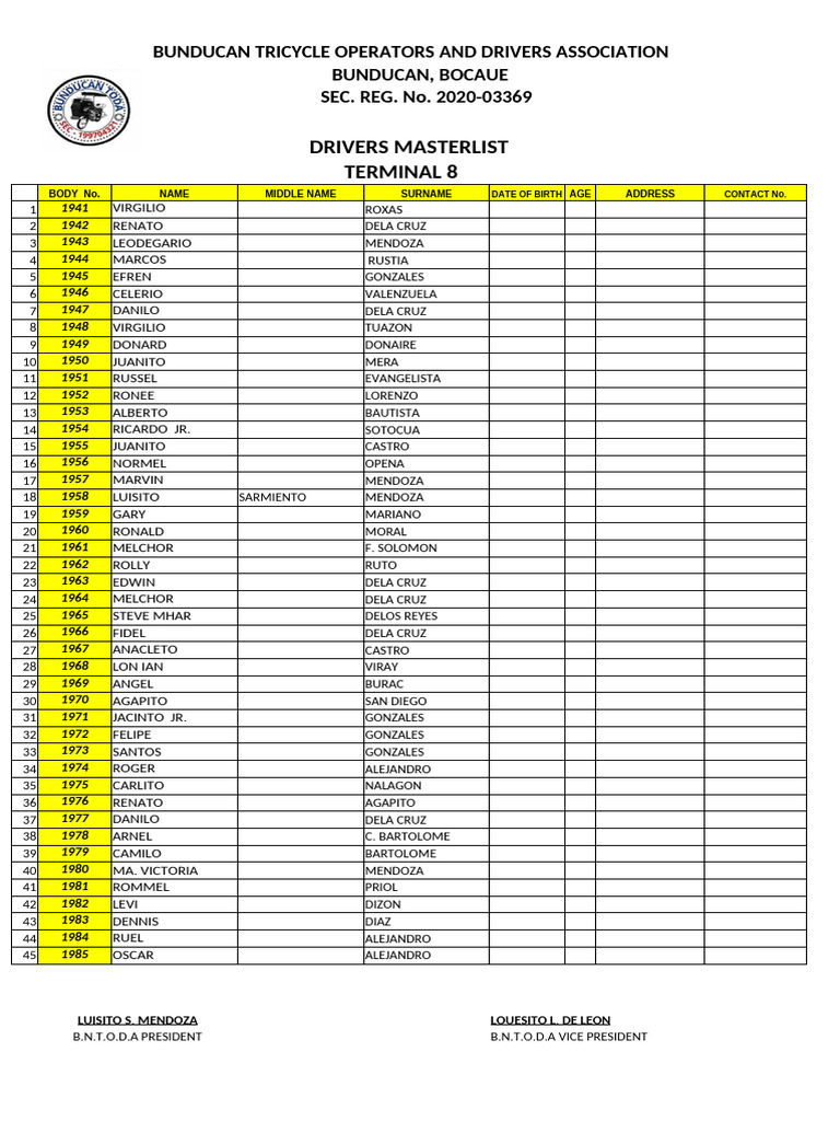 TODA 2024 MASTERLIST COMPLETE NAME AND ADDRESS Peralta Updated | PDF