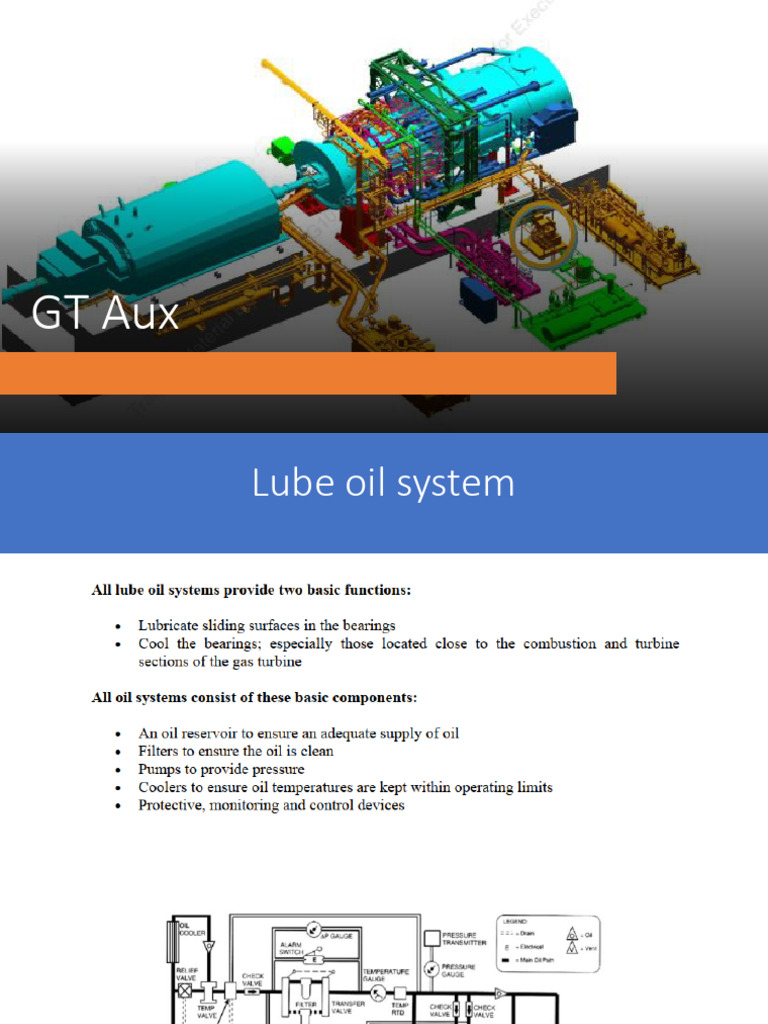 GT Aux | PDF