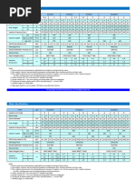 RPE Inspection and Maintenance Checklist | PDF | Occupational Safety ...