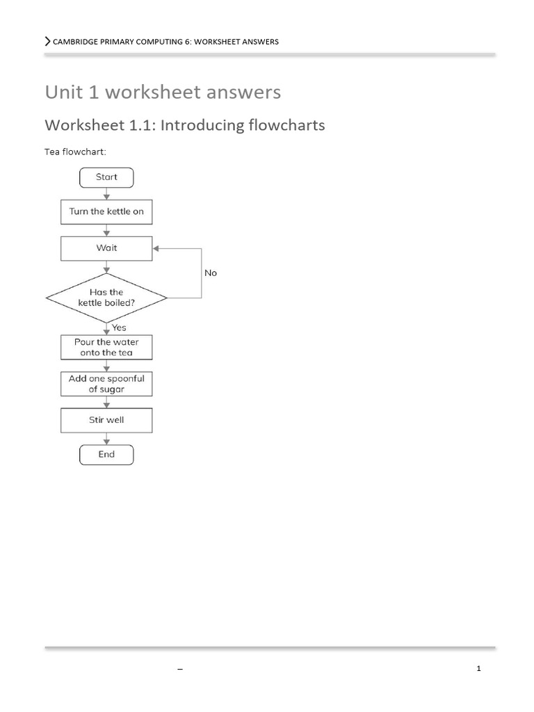 Prim Comp tr6 U1 Worksheet Ans | PDF | Numbers | Computer Science