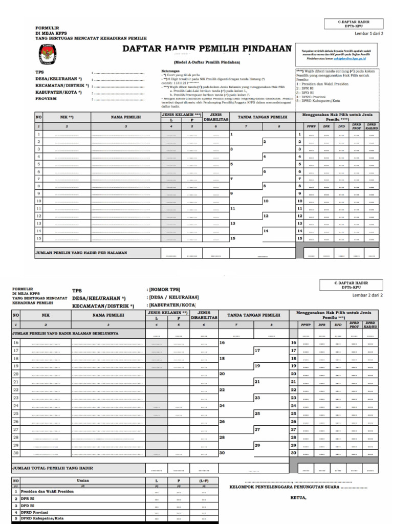 MODEL C. DAFTAR HADIR DPTb-KPU | PDF