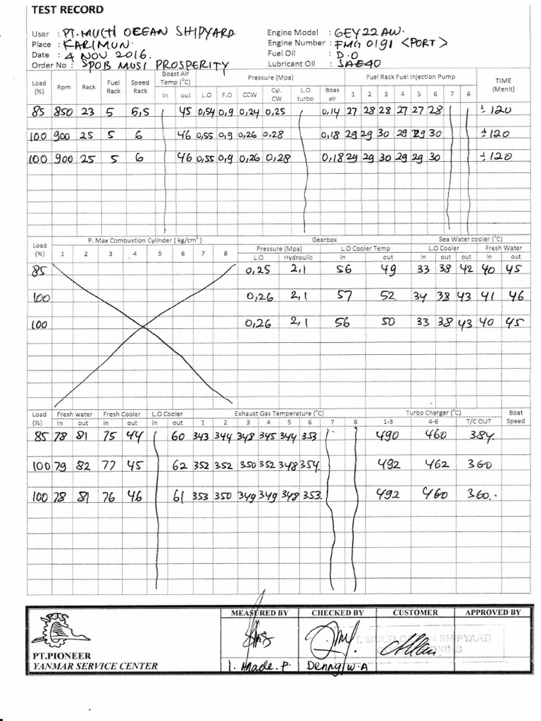 PS Engine Nov. 4 | PDF