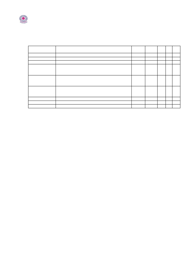 M.Tech Chemical Engineering Course Syllabus | PDF | Fluidization | Waste Management