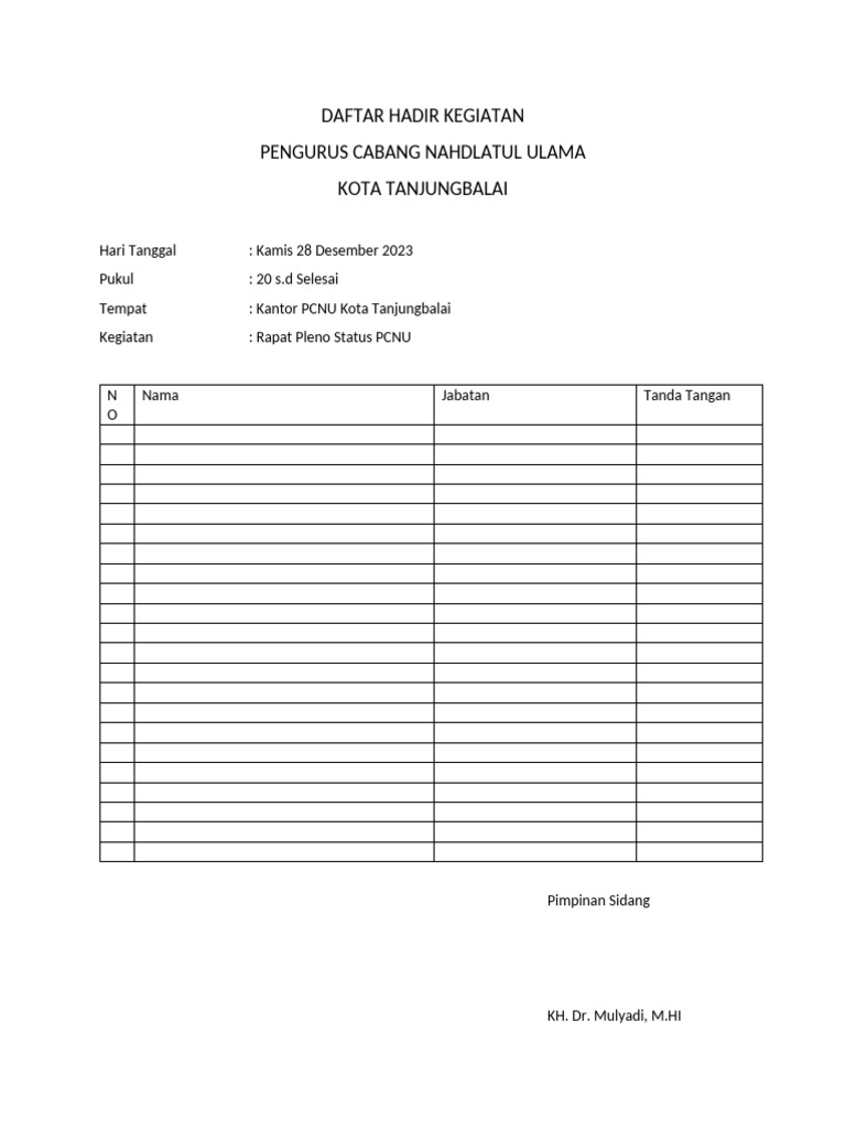 Daftar Hadir Kegiatan Rapat Pleno Pcnu TB 2023 | PDF