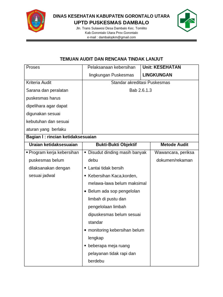 Temuan Audit Dan RTL 2022 | PDF