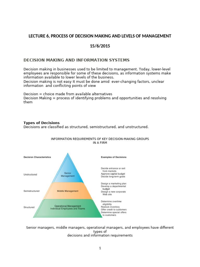 BPSM 300 Decision Making and Levels of Management | PDF | Decision ...
