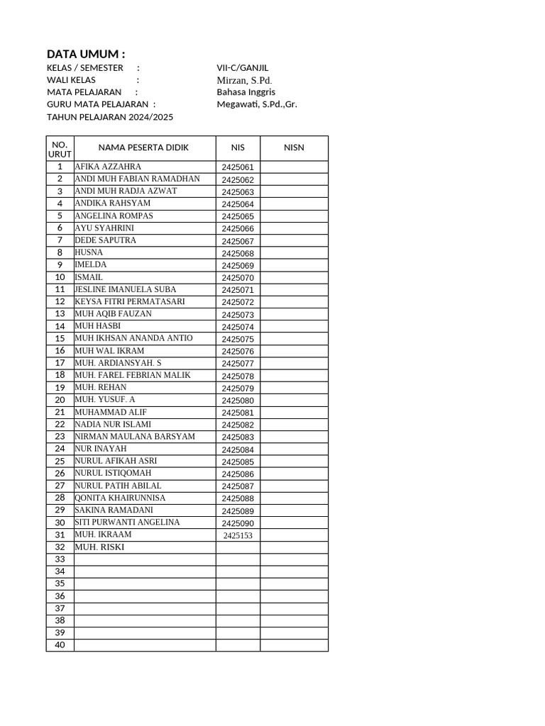 Daftar Hadir Dan Nilai Kelas 7c | PDF