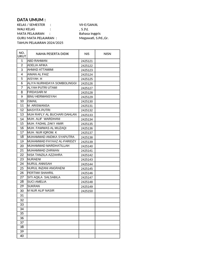 Daftar Hadir Dan Nilai Kelas 7e | PDF