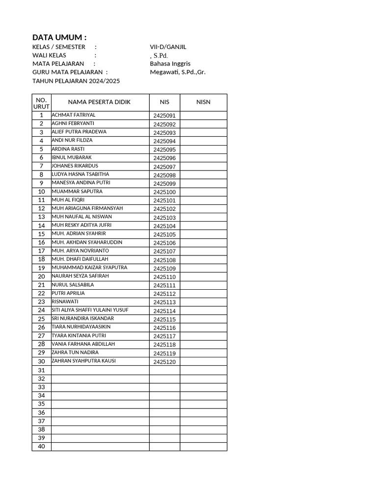 Daftar Hadir Dan Nilai Kelas 7d | PDF