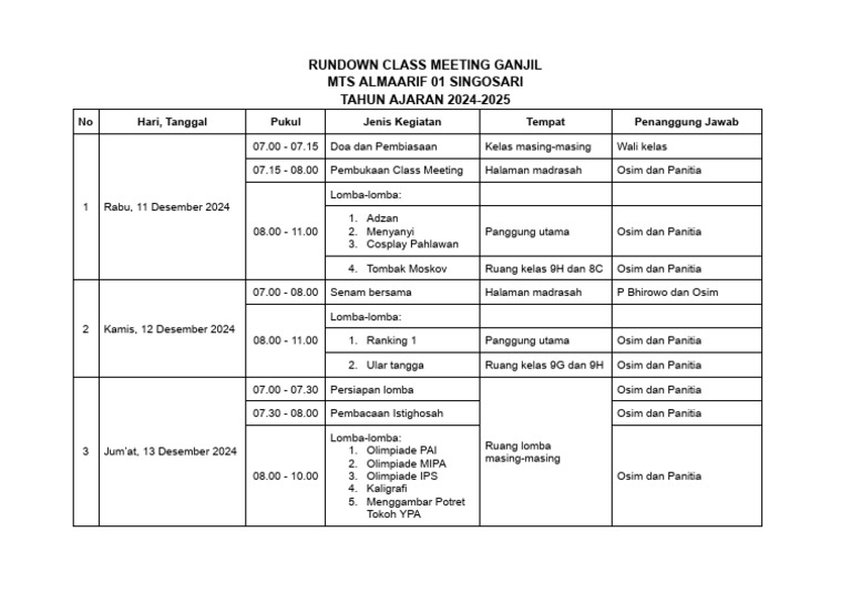 RUNDOWN CLASS MEETING GANJIL 24-25 | PDF