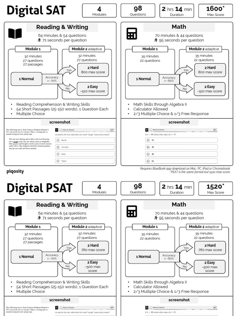 SAT-PSAT-2023-Printout | PDF | Psat/Nmsqt