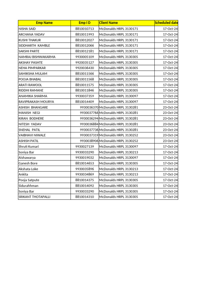 McDonald's Employee Schedule - Sahar Diagnostic | PDF