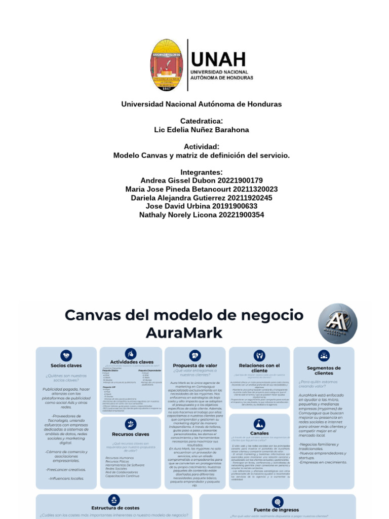 Modelo Canvas y Matriz de Definición Del Servicio. | PDF | Marketing ...