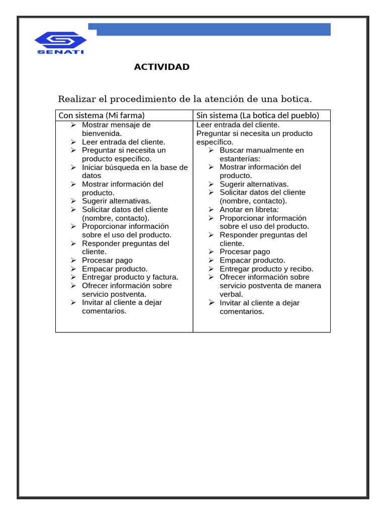 Actividad Python 01 Daddy Casani-Ses01resuelto | PDF
