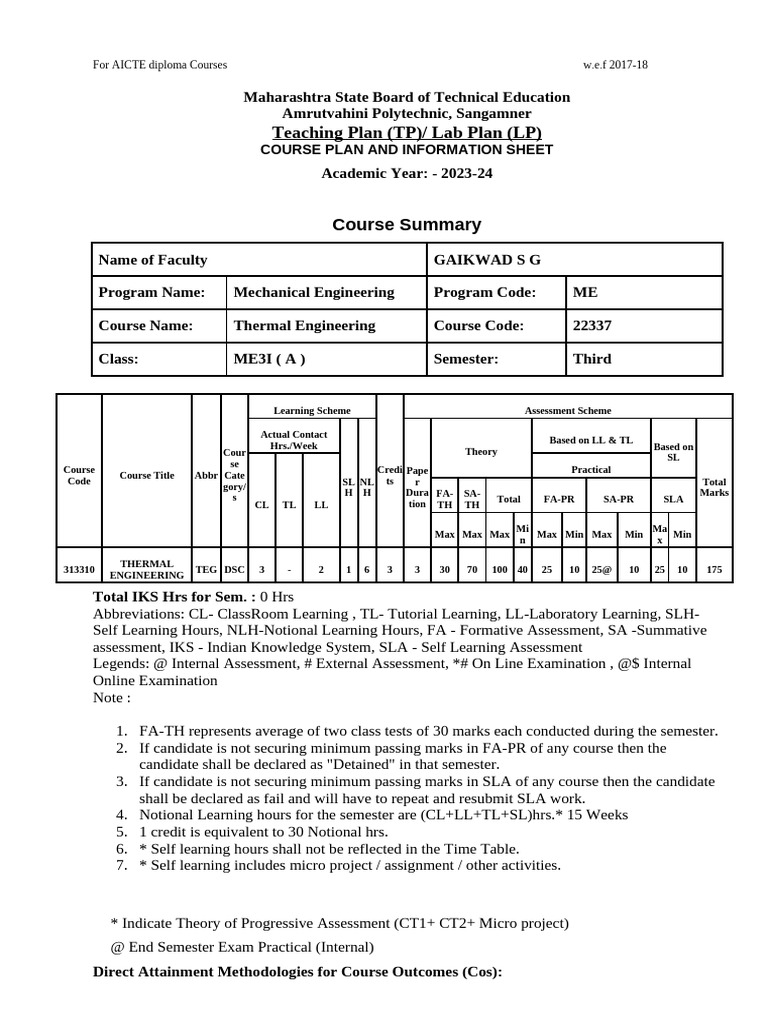 Ten CSP | PDF | Educational Assessment And Evaluation