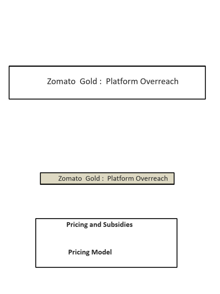 Zomato Gold Case Study | PDF | Subscription Business Model