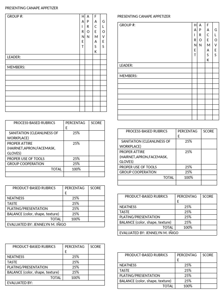appetizer RUBRICS | PDF