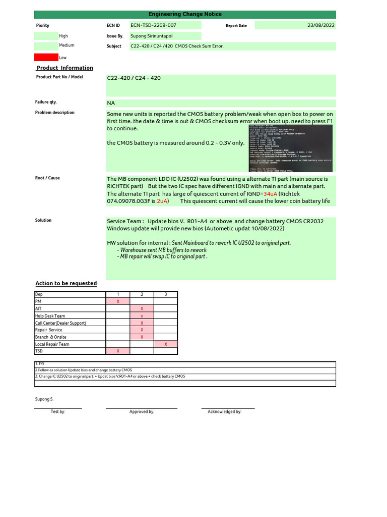 ECN Template (Internal) ECN-TSD-2208-007 C22-420 - C24-420 CMOS Check ...