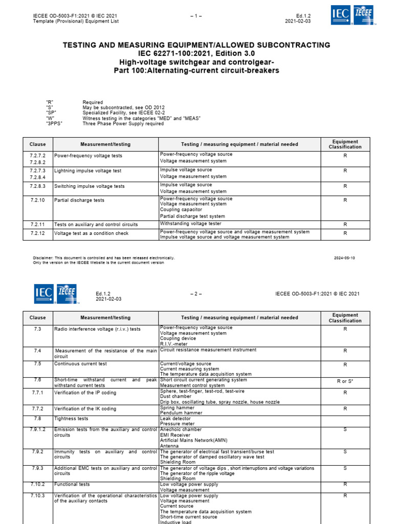 IEC 62271-100 Testing Equipment List | PDF | Voltage | Electric Power