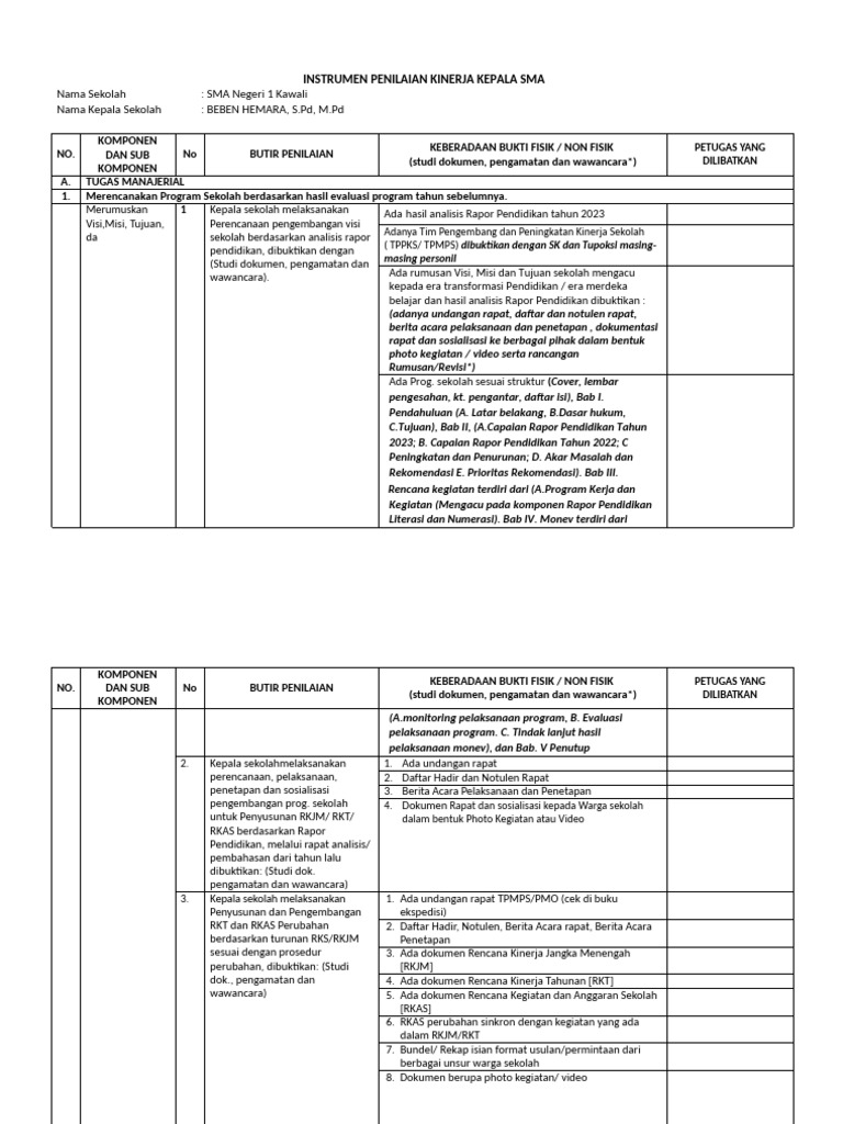 Instrumen PKKS 2024 | PDF