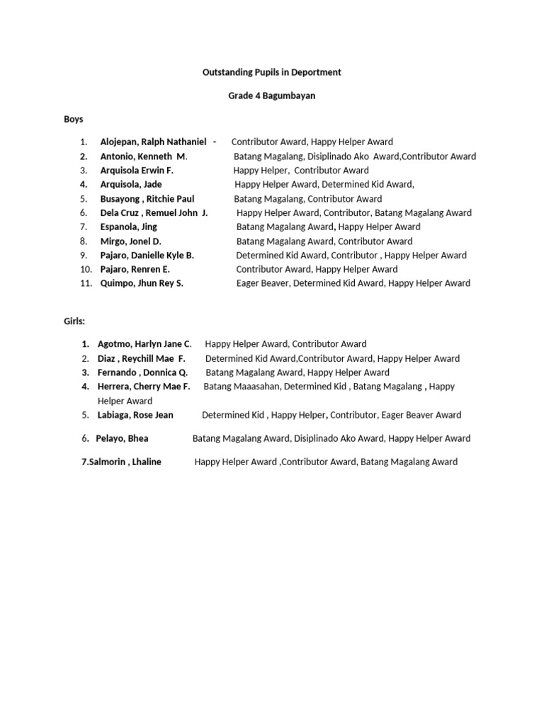 Outstanding Pupils in Deportment Garde 4 Bagumbayan | PDF