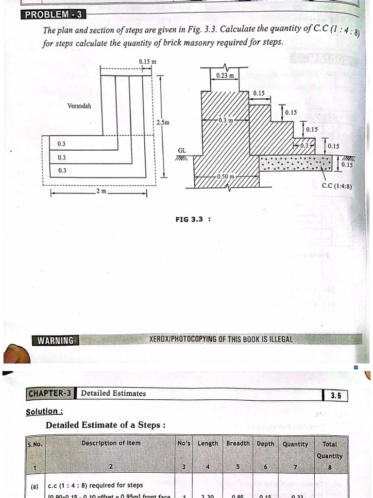 Estimation and Costing Unit1 Problems | PDF