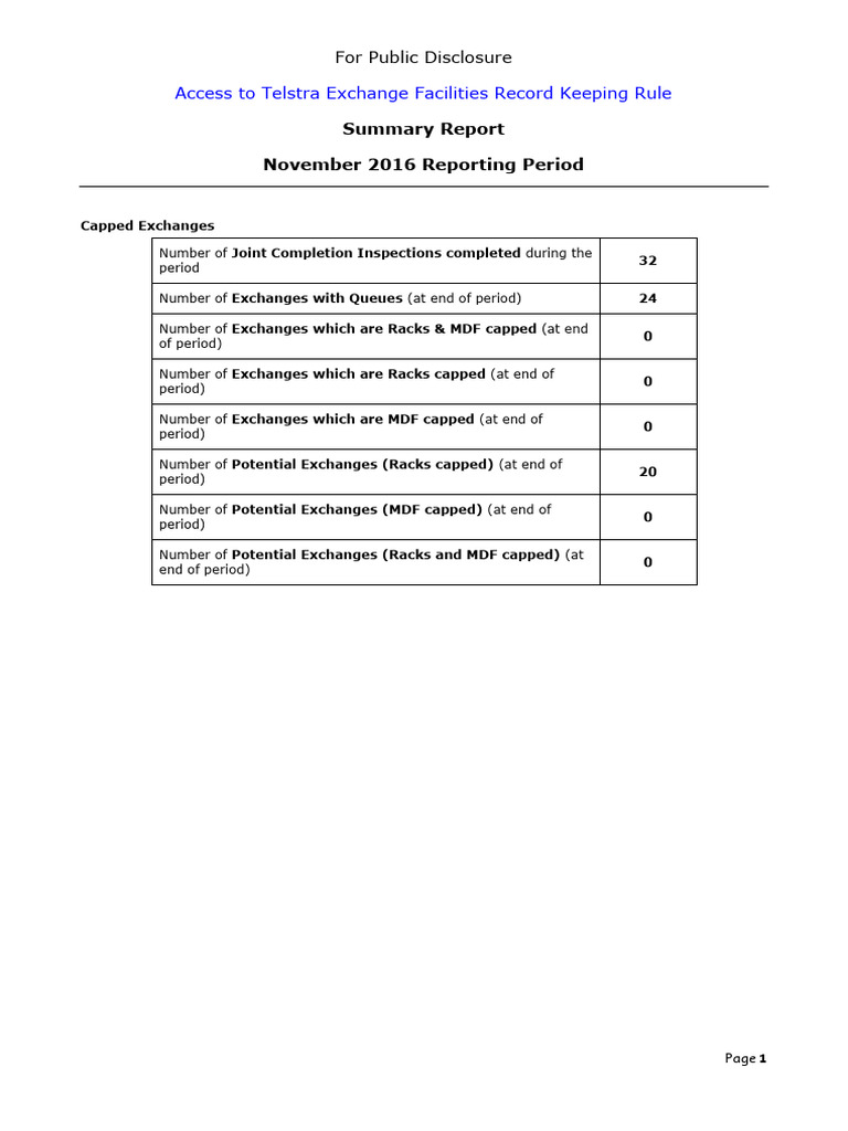 Access To Telstra Exchange Facilities Record Keeping Rule | PDF ...