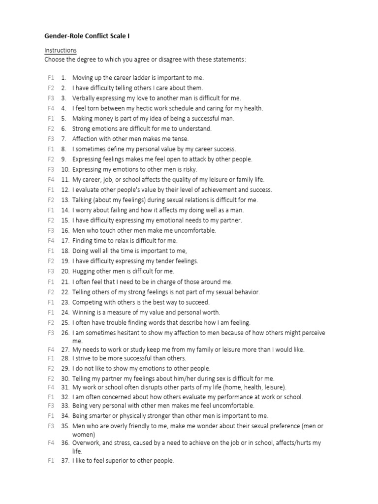 Gender-Role Conflict Scales I and II GRCS | PDF | Gender Role | Emotions