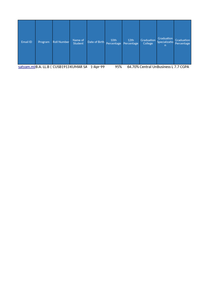 Student Profile and Academic Details | PDF | Access Control ...