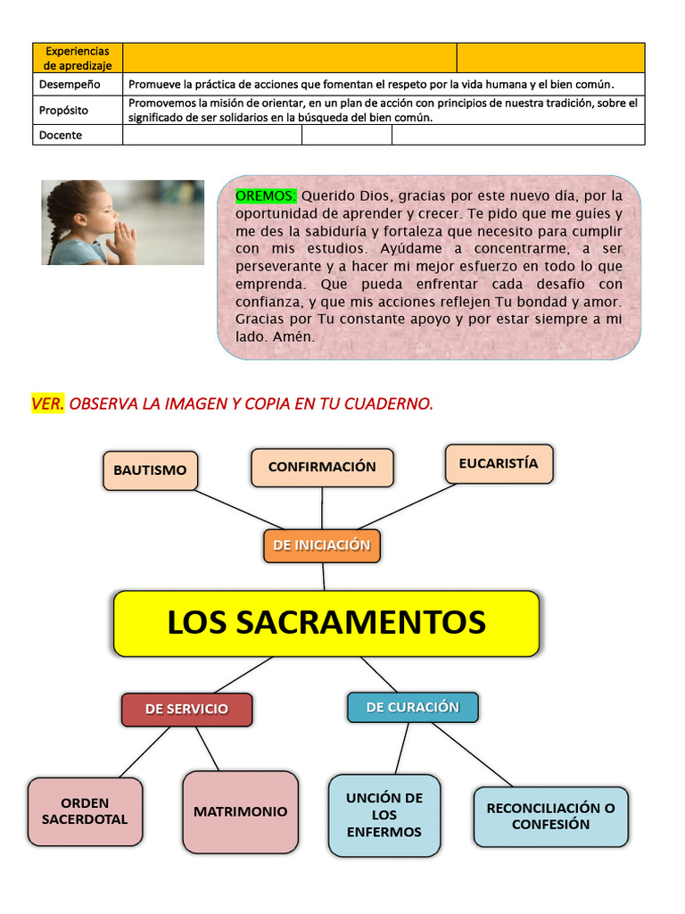Los Sacramentos de Iniciación Cristiana Ymrc | PDF | Confirmación ...