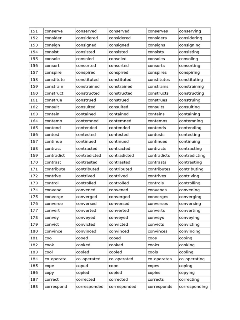 1000 Verbs 5 Pdf
