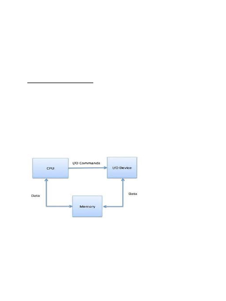 Unit2-Fundamentals of Information Technology (1) | PDF | Image Scanner ... Unit2-Fundamentals of Information Technology (1) | PDF | Image Scanner ...