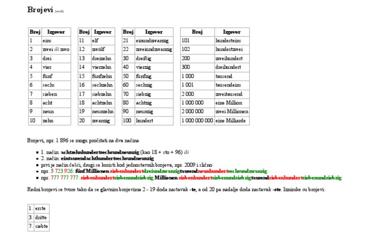 Brojevi - Njemacki Jezik | PDF