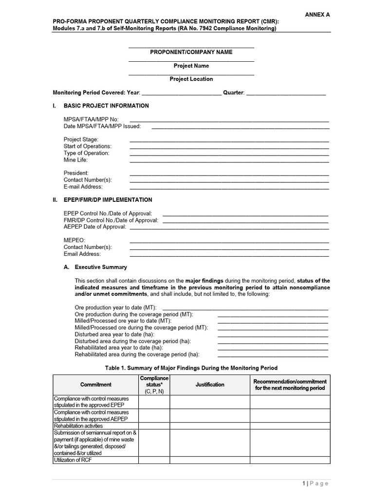 Quarterly Compliance Monitoring Report | PDF