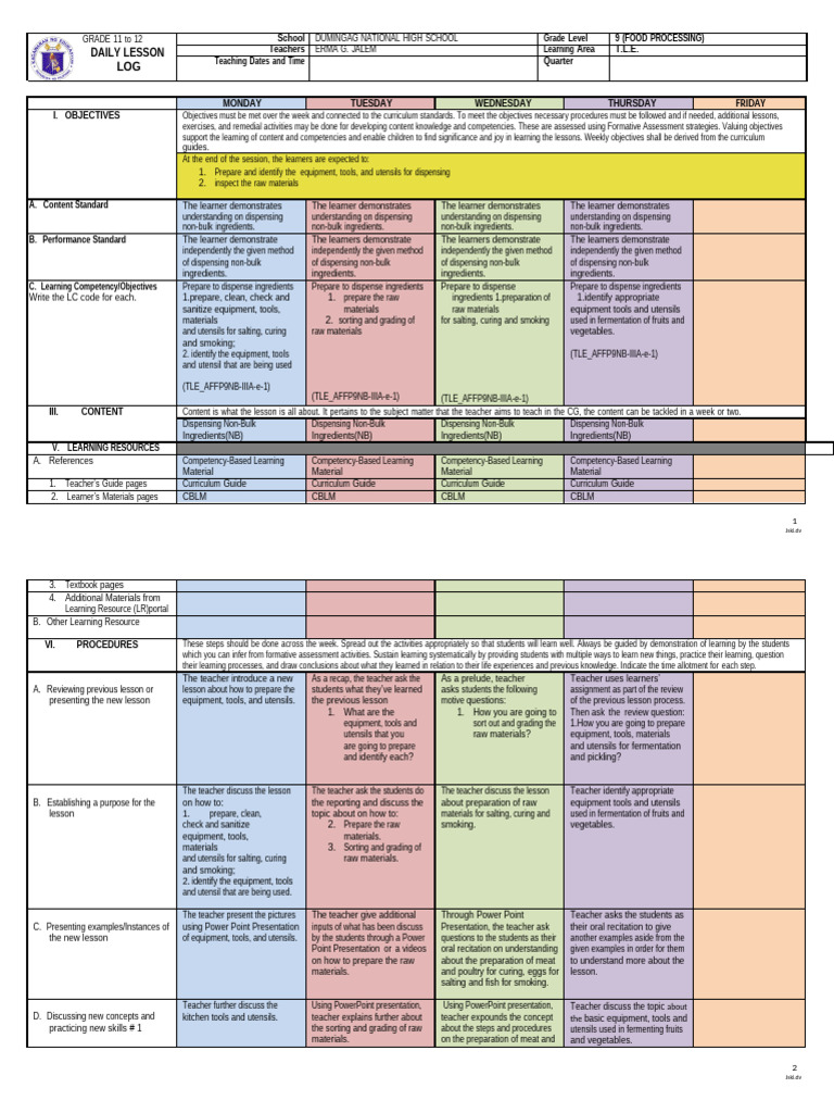 dll-food-processing | PDF | Learning | Curriculum