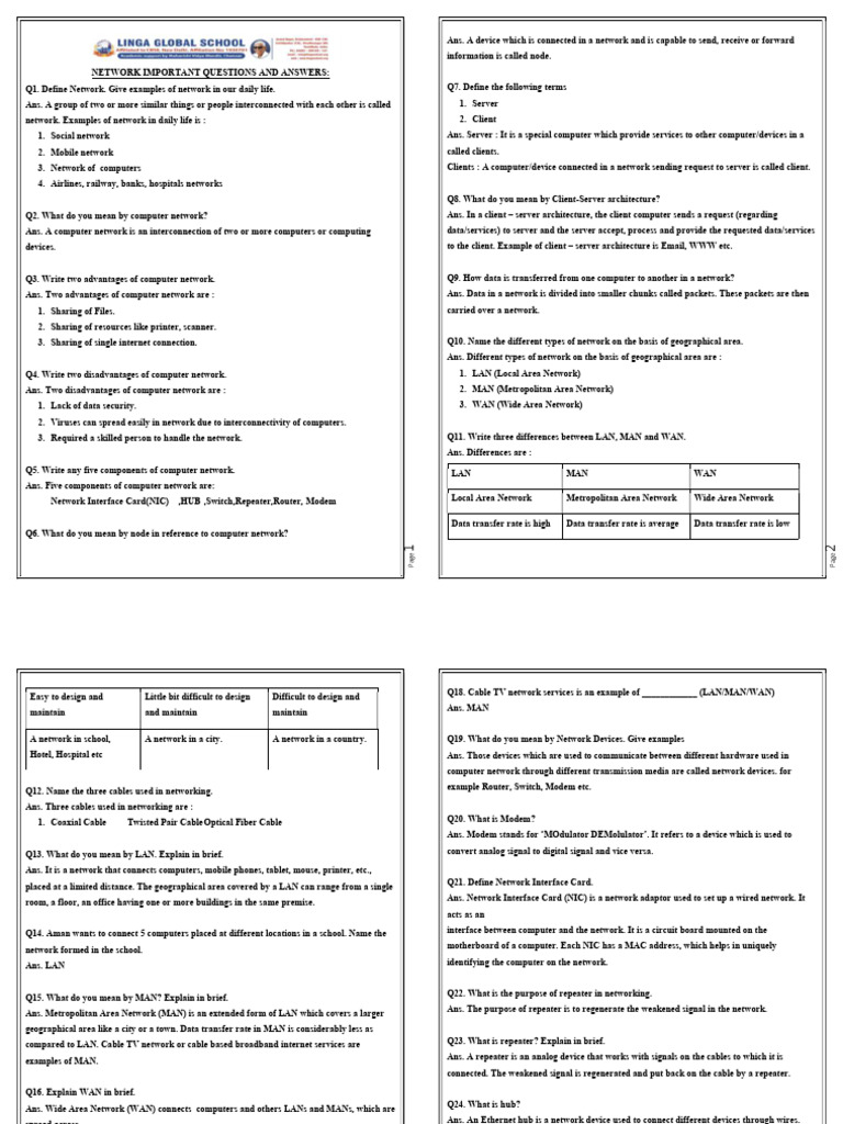 Inportant Question and Answer Worksheet Xii | PDF | World Wide Web ...