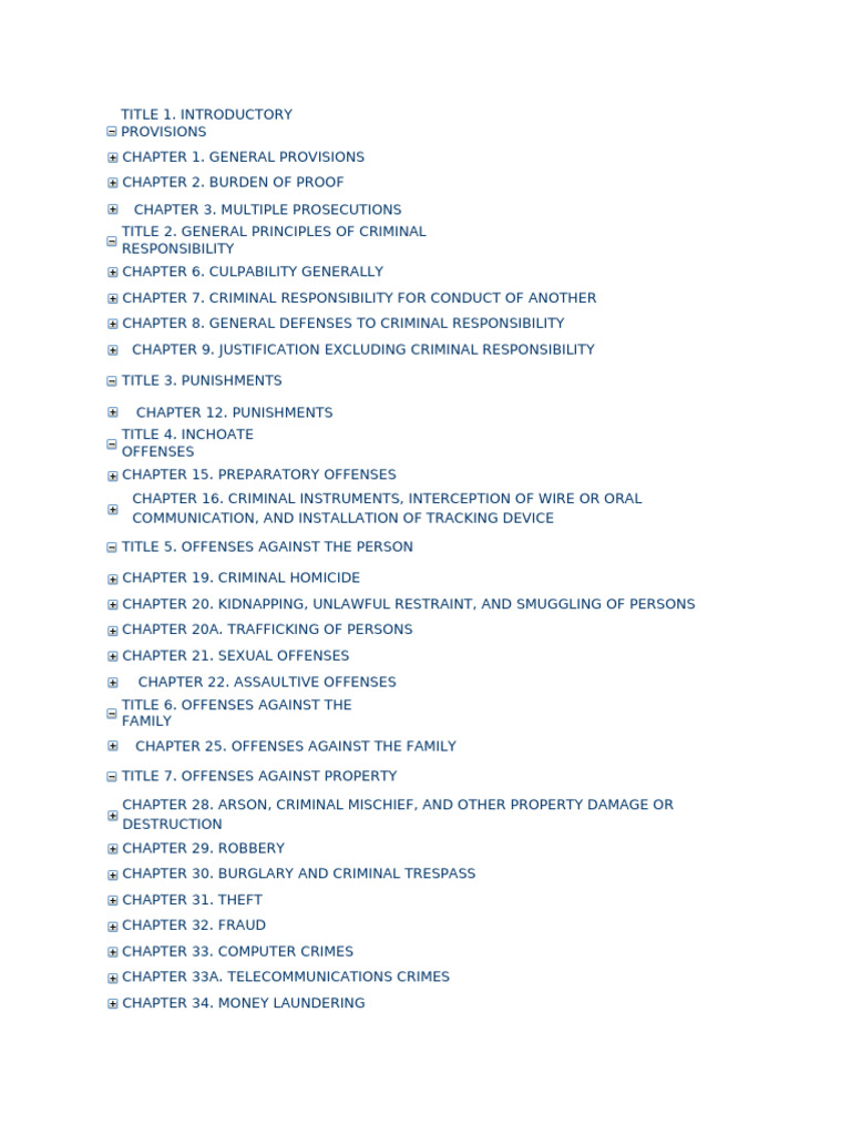 Houston Texas Penal Code 2023 | PDF