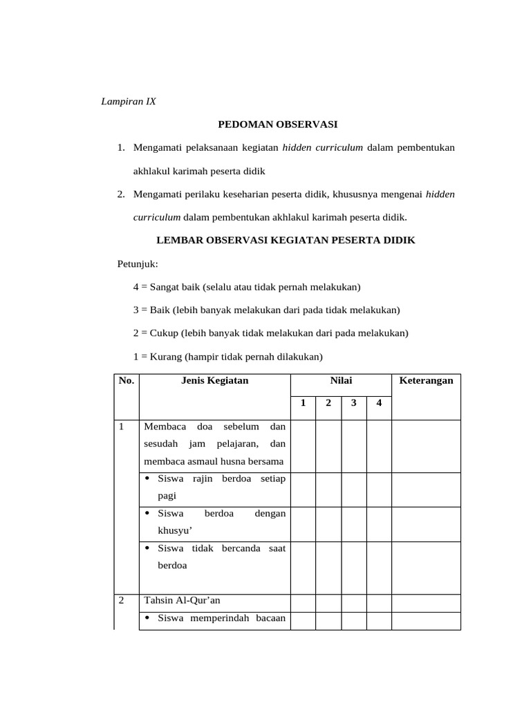 Pedoman Observasi | PDF