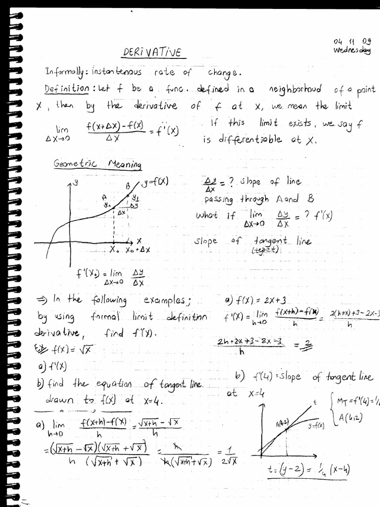 Understanding Derivatives and Limits | PDF