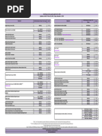 MT700 Swift Message Format Guide | PDF | Letter Of Credit | Payments