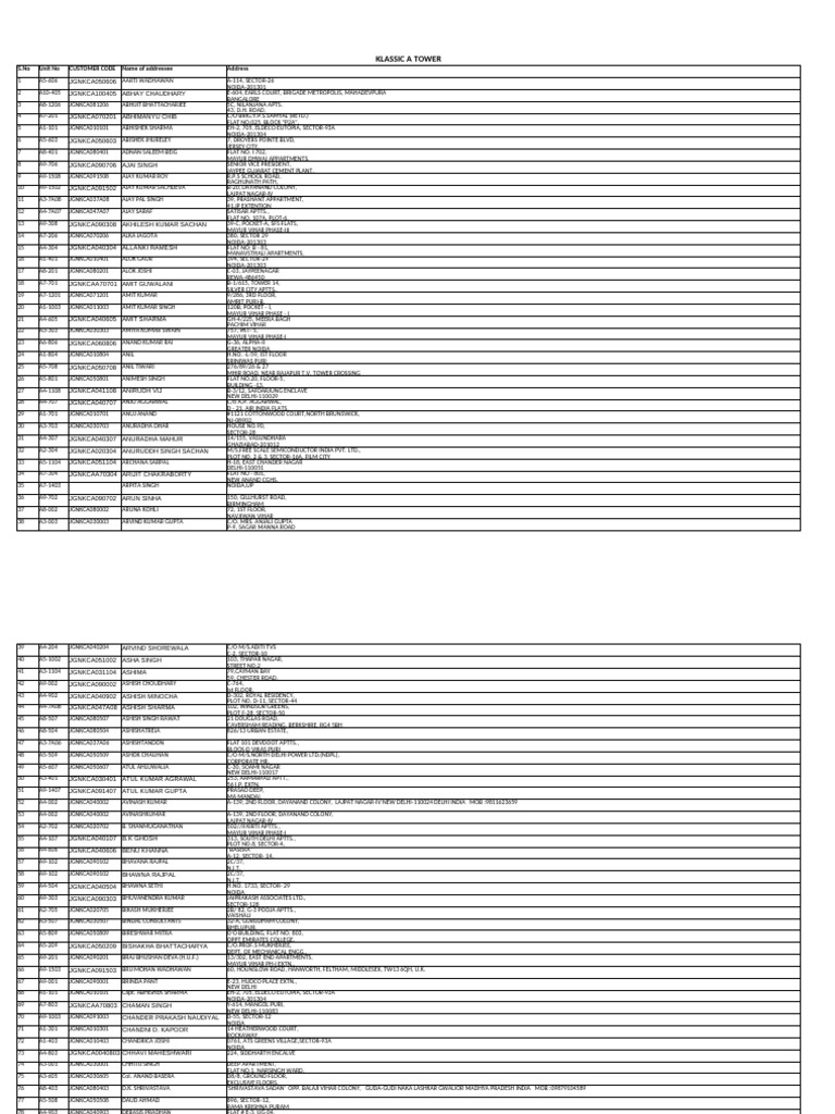 Klassic a Tower 496 (2) | PDF